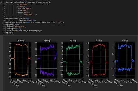 Function To Extract All Data Issue MideTechnology Endaq Python Ide GitHub