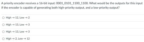 Solved A Priority Encoder Receives A 16 Bit Input