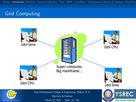 Hadoop Basics Ppt