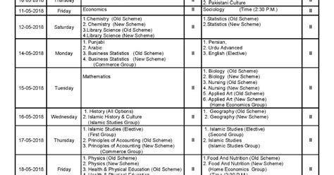 Gujranwala Board Inter St Year Nd Year Date Sheet