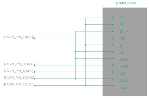 i2c workshop teil 34 blitzsensor as3935 raspberry pi geek