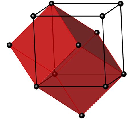 What Is The Difference Between Crystal Lattice And Unit Cell Pediaa Com