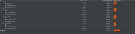 The App Works Well In Debug Mode But Not In Release Mode Issue Flutter Flutter Github