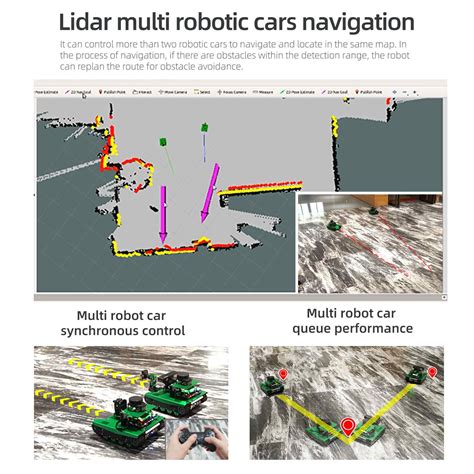 ros robotics