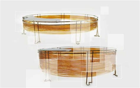 Gc Capillary Columns Enable Exceptional Analytical Performance Incnewsblogs Unveiling