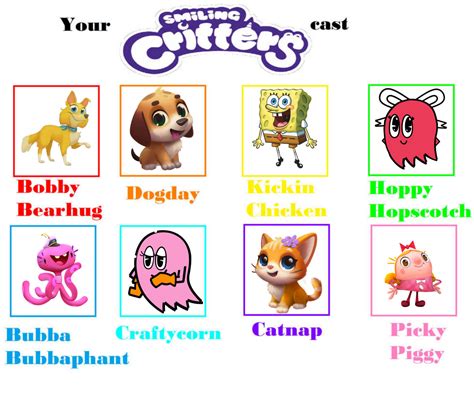Smiling Critters Recast Meme Updated By Pecolafanblaster On Deviantart