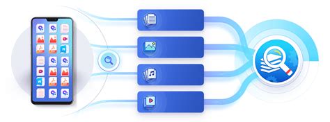 Best Duplicate File Finder And Remover For Windows Mac And Android Duplicate Files Fixer