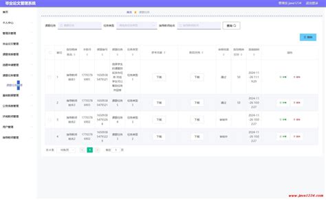 免费SpringBoot Vue毕业设计论文管理系统Java毕业设计下载 Java知识分享网 免费Java资源下载