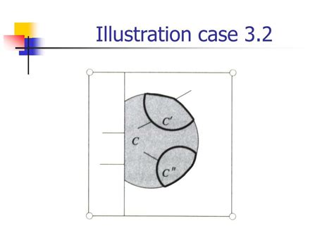 ppt rectangular drawing powerpoint presentation free download id