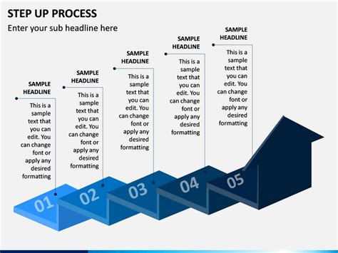 Step Up Process PowerPoint And Google Slides Template PPT Slides