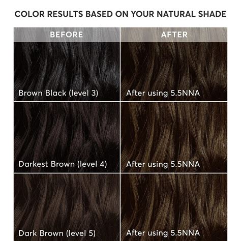 Madison Reed Radiant Hair Color Kit Dosolo Brown 55nna Shades Of