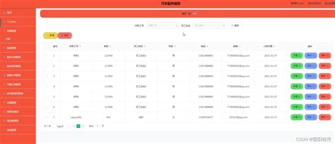 Javaphpnodejspython汽车配件信息【2024年毕设】 Csdn博客