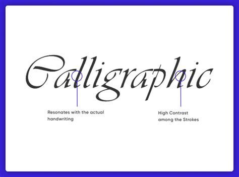 Typeface Classifications In Typography Examples Procreator Blog