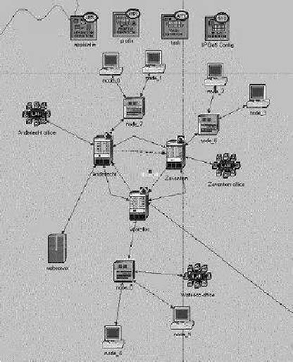 The Load Of The PPP Link Download Scientific Diagram
