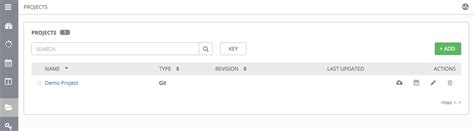 Guide To Starting To Use Awx The Upstream Of Red Hat Ansible Tower On Top Of Openshift Red