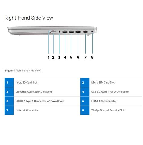 Dell Latitude 5510 Reliable Business Laptop I Reconditioned