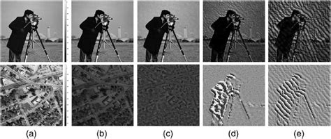 the simulation results of led position misalignment in the fpm a the