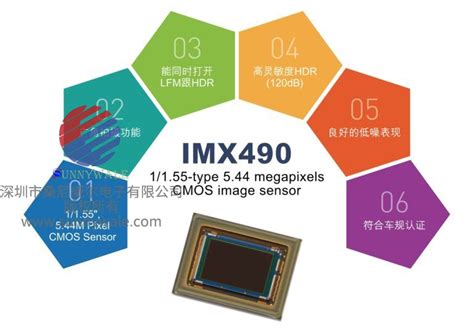 Imx490，sony 1 1 55 背照式星光级夜视图像传感器，高动态hdr汽车辅助驾驶防碰撞，避障传感器，识别交通信号灯标志，imx390的进阶迭代产品 新闻资讯 桑尼威尔电子