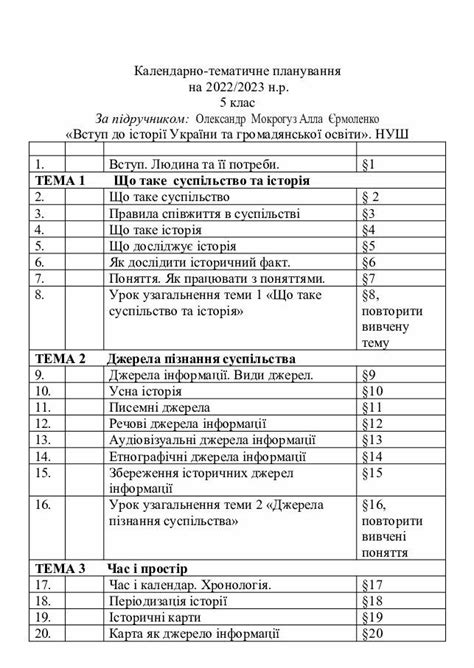 Календарне планування з історії 5 клас за підручником О Мокрогуз А Єрмоленко Згідно модельної