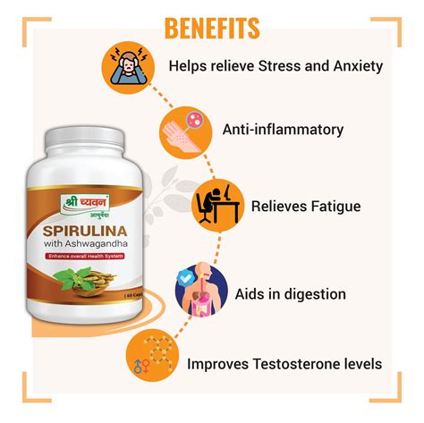 Spirulina Capsule With Ashwagandha Uses Ingredients Benefits
