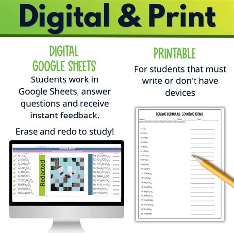 Coefficients And Subscripts Reading Chemical Formulas Worksheet Activity