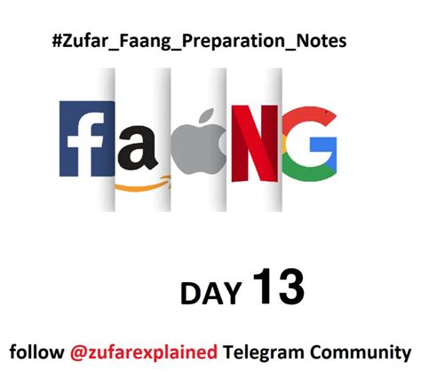 how binary search trees work day 13 zufar sunagatov posted on the