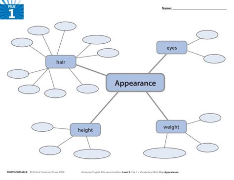 American English File Level 2 Vocabulary Appearance Mind Map Pdf