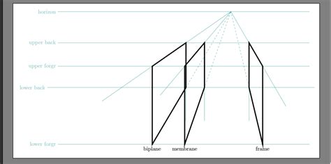 tikz specific tool for exploded view drawings tex latex stack