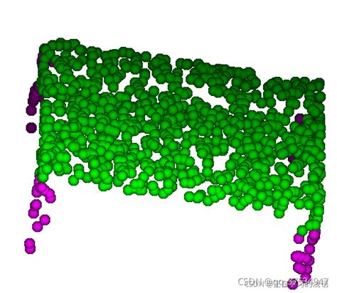 shapenet数据集及dataset代码分析 shapenetcore csdn博客