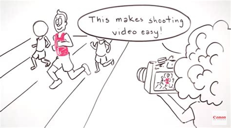 Heres How A Cameras Autofocus Works And How It Has Evolved Through The Years Video Shutterbug