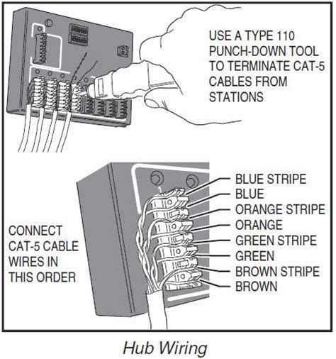 Step By Step Guide Wiring Diagram For A 4 Wire Intercom System
