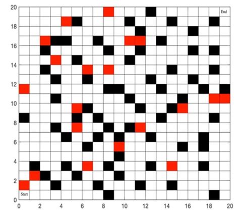 Jmse Free Full Text An Optimal Path Planning Method For Unmanned