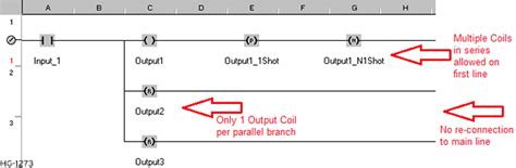 Contacts And Coils In Advanced Ladder