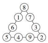 Parallel By Simon Singh