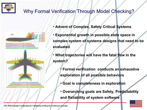 Classic Formal Methods Model Checking Ppt Programming Languages Computing