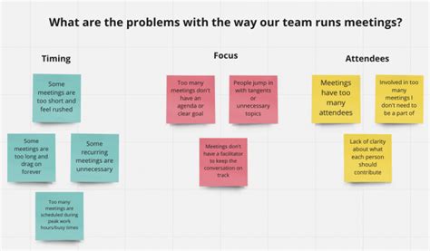 What Is An Affinity Diagram And How Do You Use It MiroBlog