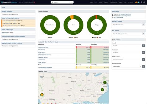 Best 25 Network Bandwidth Monitoring Tools Of 2024 Obkio