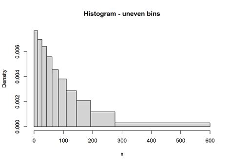 GSB Handouts Homework