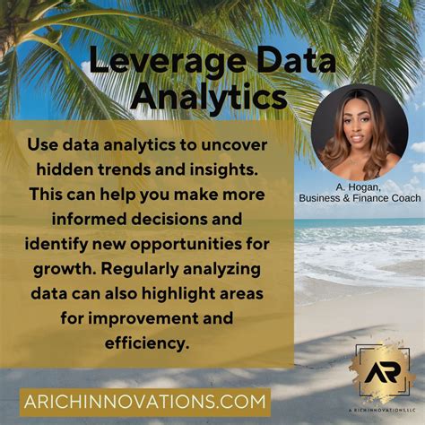 Dataanalytics Businessgrowth Informeddecisions Coachapriltips April Hogan