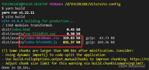 Vite配置cdn和文件压缩vite Cdn Csdn博客