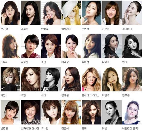 여자연예인 년도별 인스티즈 Instiz 이슈 카테고리