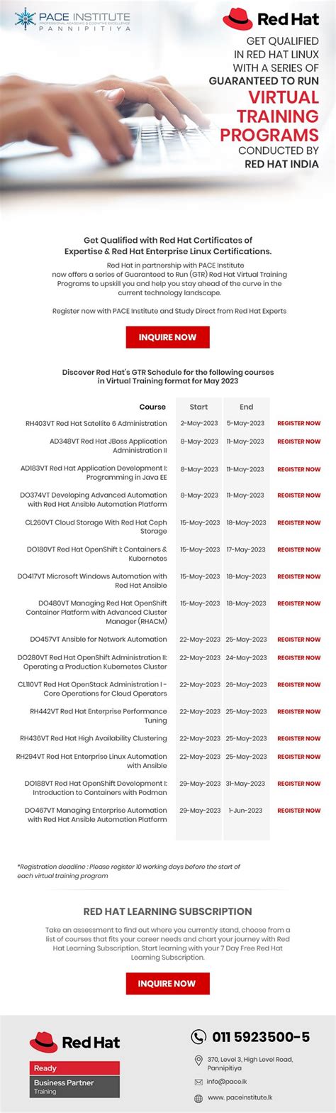 Rajitha Kumarasinghe Posted On Linkedin Rajitha Kumarasinghe Posted On Linkedin