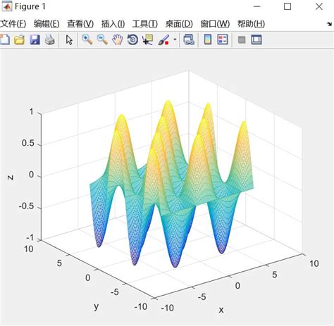 Matlab画三维图如何更改颜色matlab画三维图像的示例代码附demo Csdn博客 Matlab画三维图如何更改颜色matlab画三维图像的示例代码附demo Csdn博客