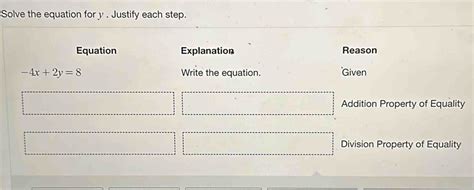 solved solve the equation for y justify each step equation