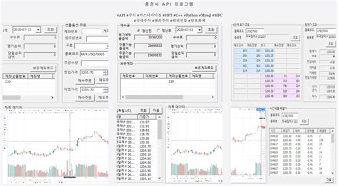 데이터 응용 프로그램 개발 전문가 Ai 활용 모바일 앱 웹 트레이딩 봇분석기 일반 프로그램 포트폴리오 크몽