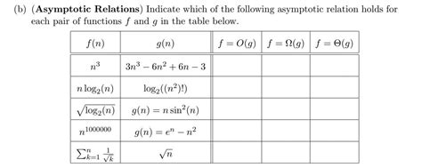 solved b asymptotic relations indicate which of the