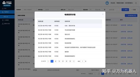 智慧电梯维保系统上线！全面保障用梯安全，业主更安心！物业更省心！ 知乎