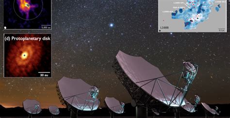 The Next Generation Very Large Array Ngvla National Radio Astronomy