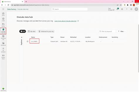 Create Your First Pipeline In Microsoft Fabric SQLServerCentral