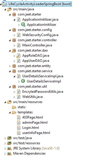 java spring boot application is showing white level error after